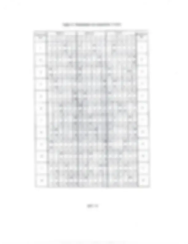 Test de Matrices Progresivas Escala Coloreada – J.C. Raven. Test de ...