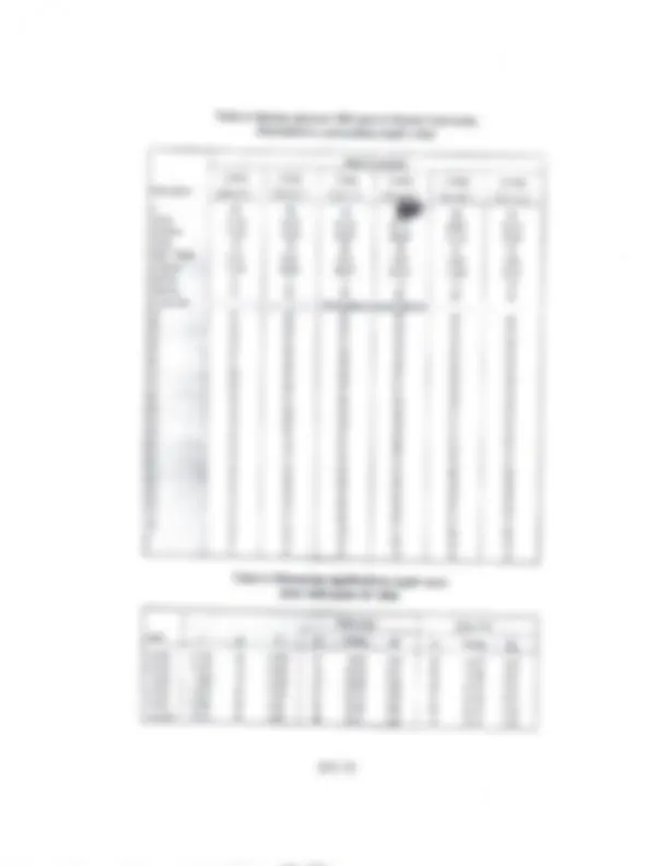 Test de Matrices Progresivas Escala Coloreada – J.C. Raven. Test de ...