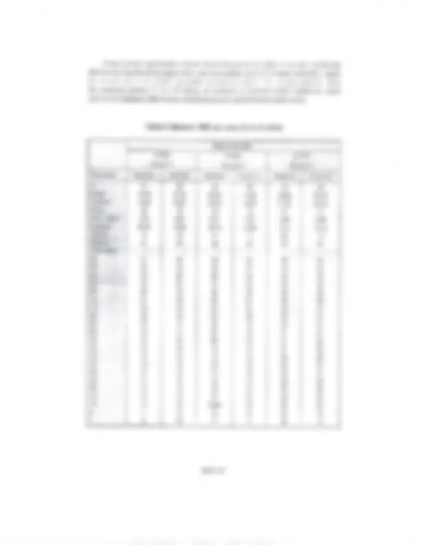 Test de Matrices Progresivas Escala Coloreada – J.C. Raven. Test de ...