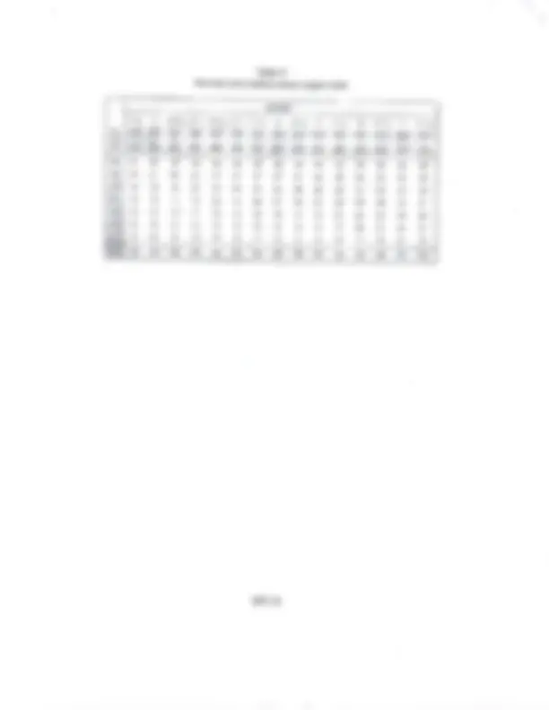 Test de Matrices Progresivas Escala Coloreada – J.C. Raven. Test de ...