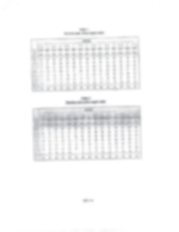 Test de Matrices Progresivas Escala Coloreada – J.C. Raven. Test de ...