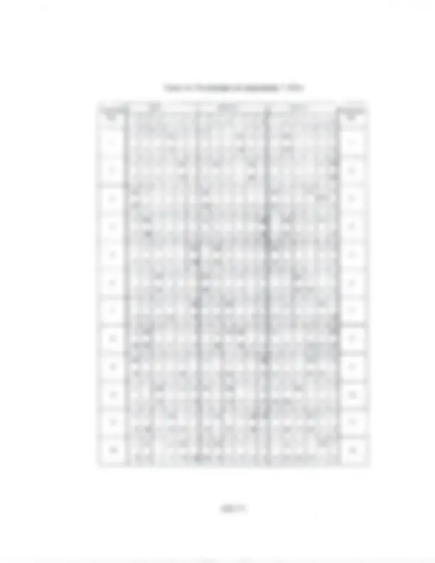 Test de Matrices Progresivas Escala Coloreada – J.C. Raven. Test de ...