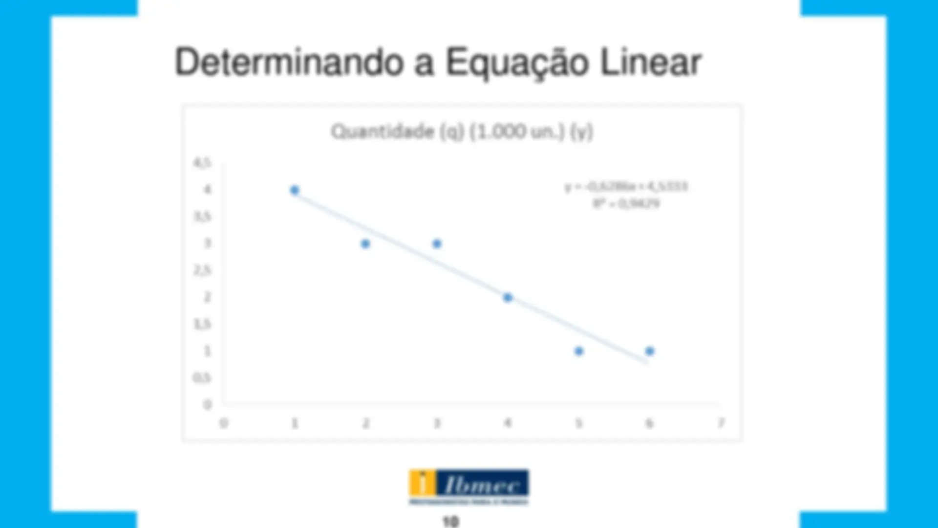Coeficiente de Determinação (R2) em Estatística: Importância e ...