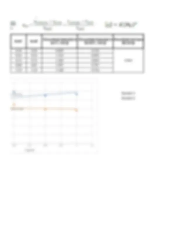 Experimentos de Viscosidade de Soluções Poliméricas - Prof. Aurora ...