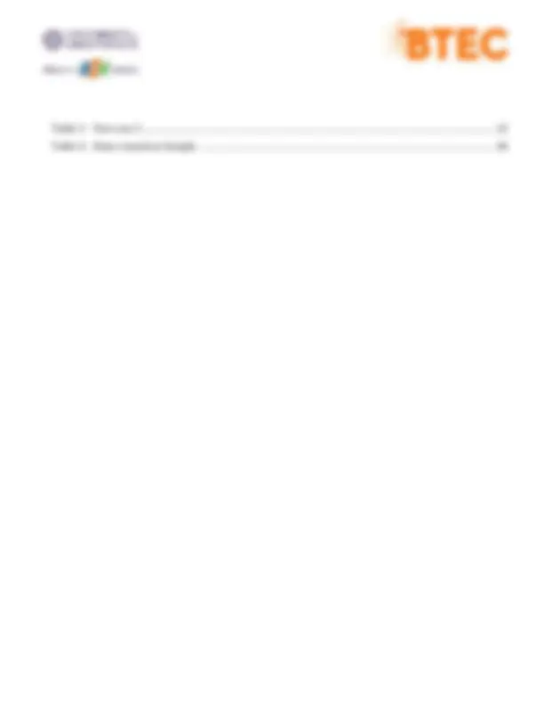 SOFTWARE DEVELOPMENT LIFE CYCLE Assignment 2 | Assignments Network Design | Docsity