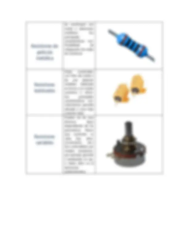 Clasificación de Resistencias: Tipos, Definición y Características ...