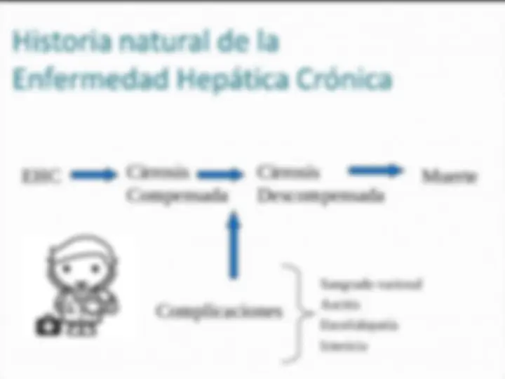 Cirrosis Hepática: Definición, Clasificación y Diagnóstico | Esquemas y mapas conceptuales de ...
