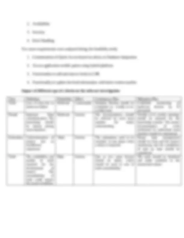 Software Developmen LifeCycle (library management System) | Study Guides, Projects, Research ...