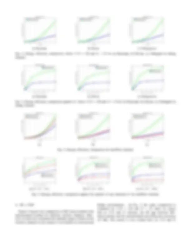 Energy-Efficient Hybrid Precoding Analysis in 5G mmWave massive MIMO ...