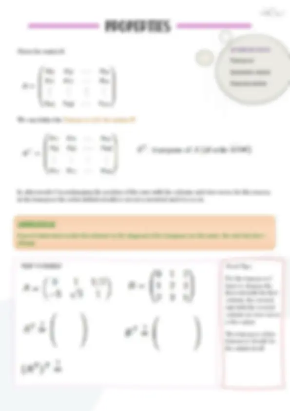 Matrices, Linear Algebra for everybody Part 1 | Study notes Linear ...