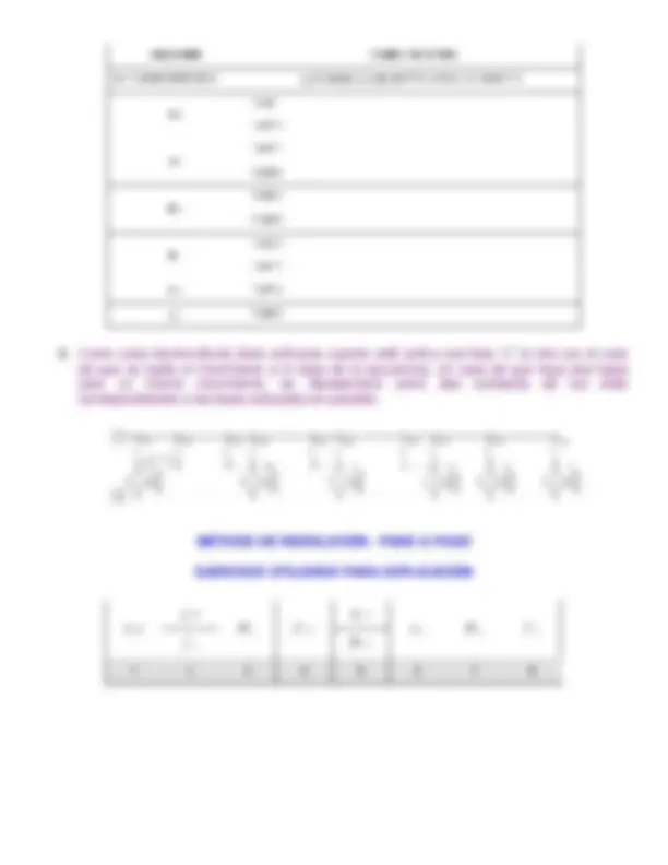 Ejercicios Resueltos neumática | Diapositivas de Neumática | Docsity