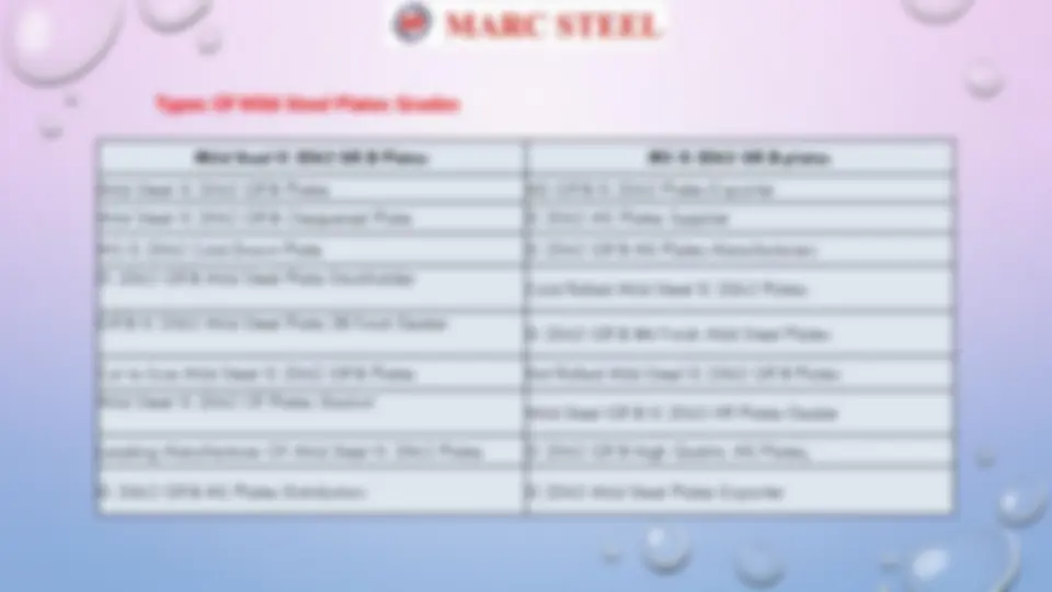 Standard Mild Steel Plate Properties and Its Uses | Summaries ...