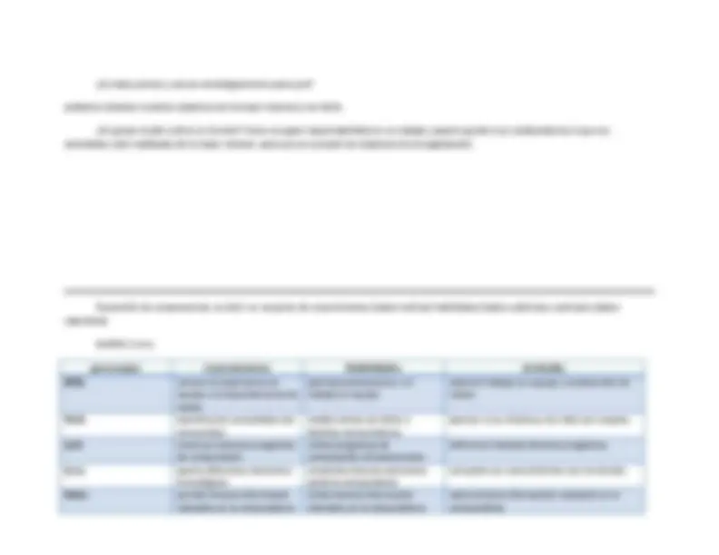 analisis de pelicula | Resúmenes de Fundamentos de Administración y ...