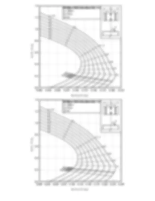 Diagramas de bresler para el calculo del diagrama de interacción ...