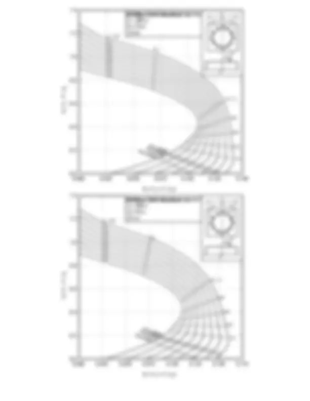 Diagramas de bresler para el calculo del diagrama de interacción ...