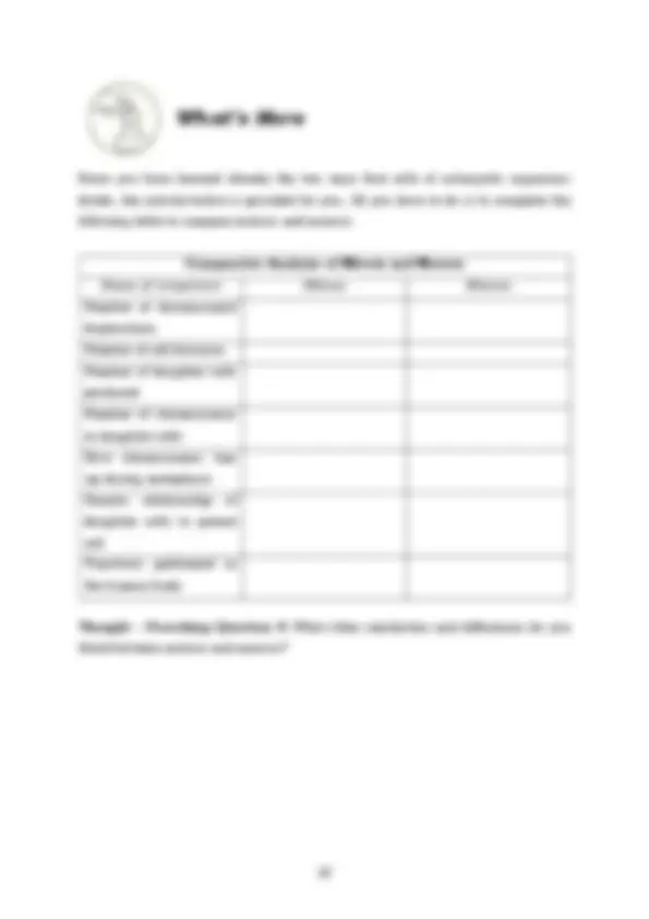 General Biology module 1 quarter 1 | Lecture notes Biology | Docsity