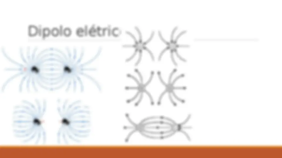 Campo elétrico de uma carga pontual | Slides Física | Docsity