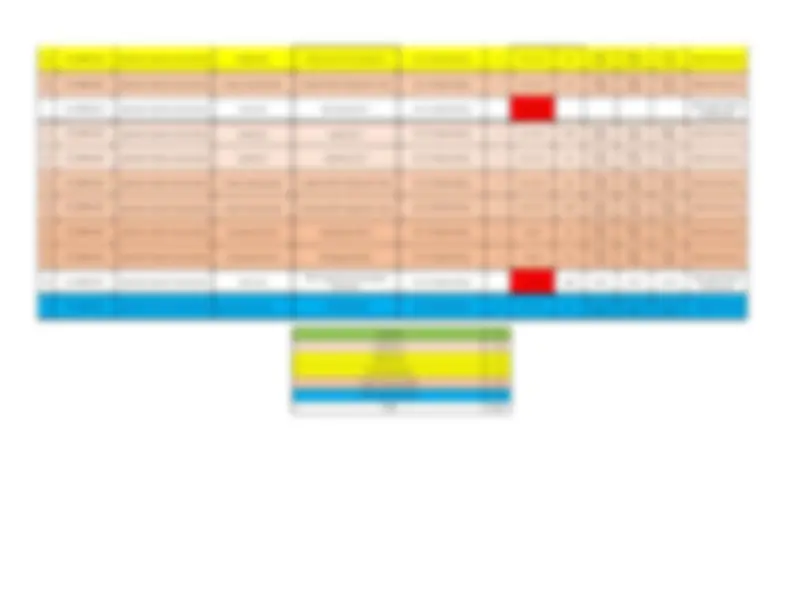 API module for assignment computing research project idea | Papers Computer Science | Docsity