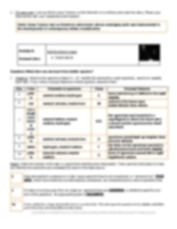 Student Exploration: Star Spectra Gizmo | Assignments Chemistry | Docsity
