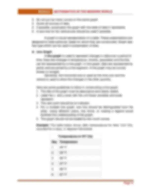Mathematics in Modern World Chapter 4 - Data Management | Papers ...