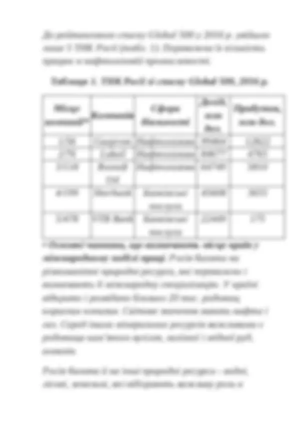Russia and Bilorussia from geography | Cheat Sheet Geography | Docsity
