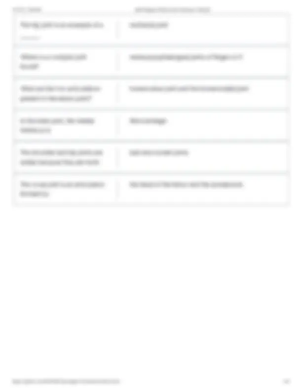 A&P Chapter 8 Homework Flashcards: Anatomy Terms and Joint ...