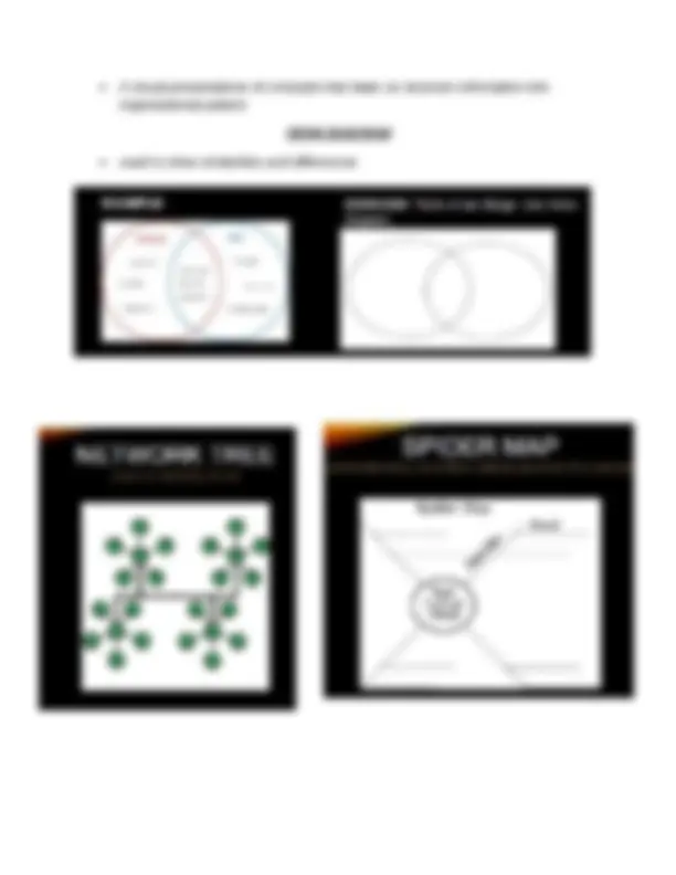 1ST SEMESTER SHS REVIEWER HUMSS | Study notes English | Docsity