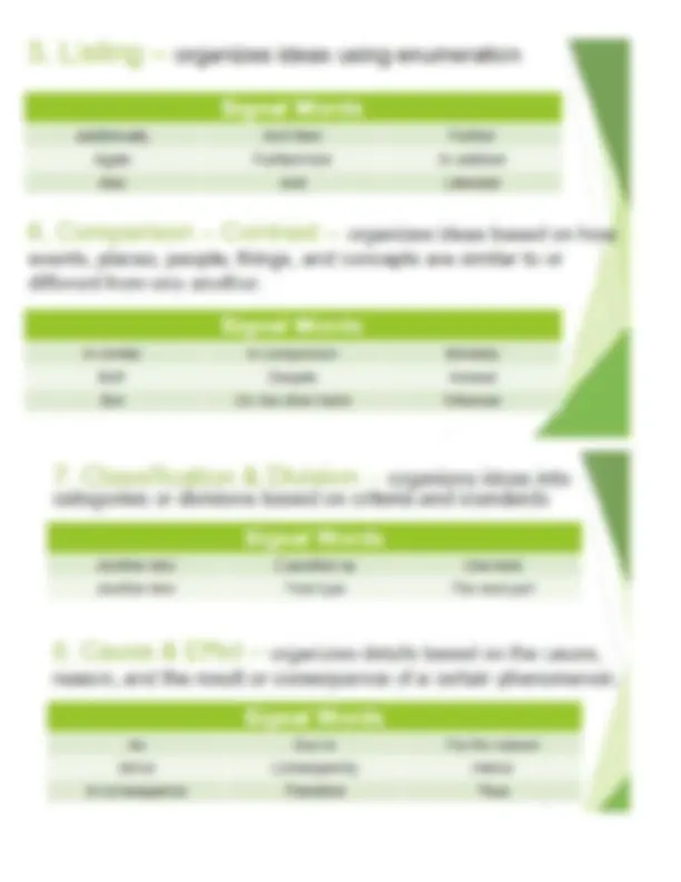 1ST SEMESTER SHS REVIEWER HUMSS | Study notes English | Docsity