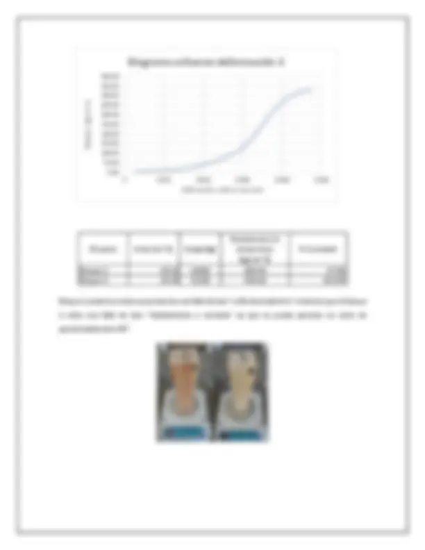 Practica No. 4 ENSAYE DE ESPECÍMENES DE MADERA COMPRESÍON, FLEXIÓN Y CORTE | Monografías ...