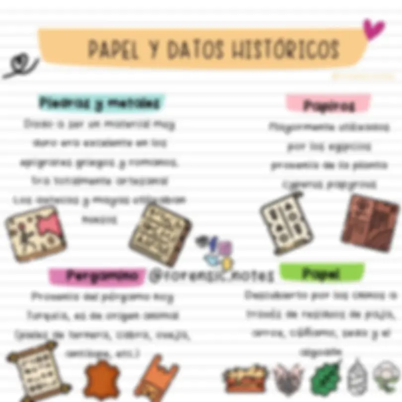 Manual de Documentoscopía | Guías, Proyectos, Investigaciones de ...