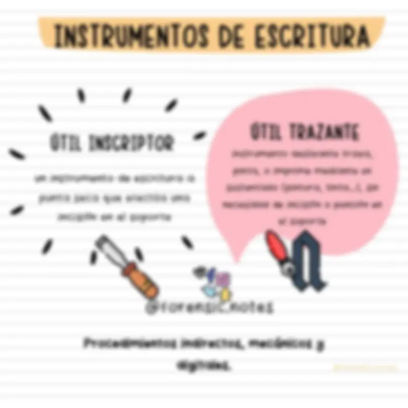 Manual de Documentoscopía | Guías, Proyectos, Investigaciones de ...