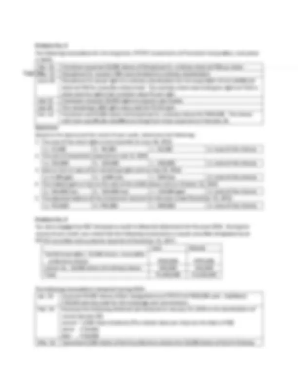 Investment equity securities | Exercises Advanced Accounting | Docsity