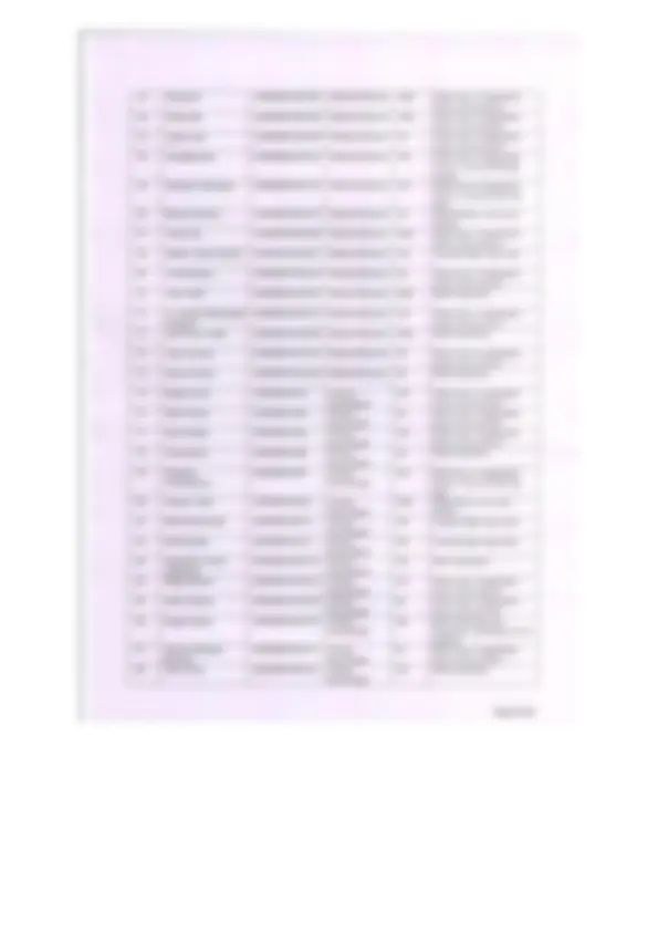 IGNOU information for examination 2021 | Study Guides, Projects ...