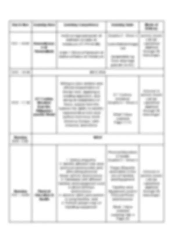 Weekly Home Learning Plan for Grade 11 ABM Students: Quarter 2, Week 4 | Cheat Sheet English ...