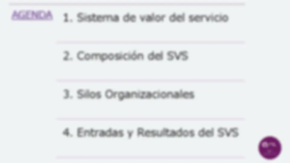 Gestión de Servicios IT Basados en ITIL 4: Sistema de Valor de Servicio ...
