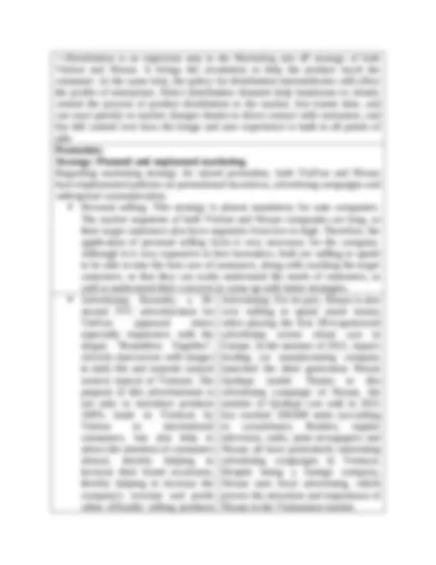 marketing assignment 1 | Summaries Marketing | Docsity