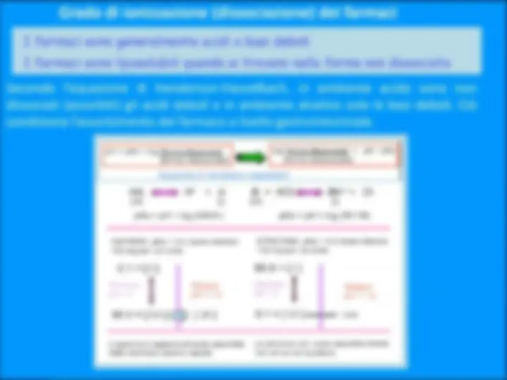 Farmacologia lezione 2 | Schemi e mappe concettuali di Farmacologia ...
