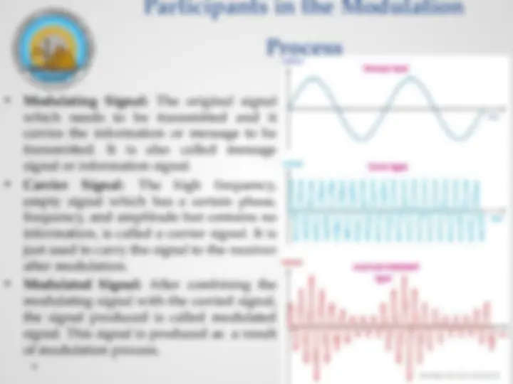 Understanding Modulation and Demodulation in Telecommunications ...