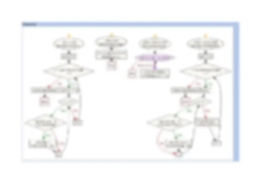 Insertion Sort Algorithm Implementation in C# with Flowchart | Essays (high school) Computer ...