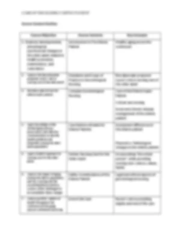 C946-C947 Nursing Education Field Experience-Capstone | Exams Nursing ...