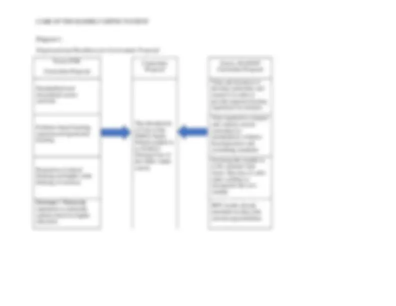 C946-C947 Nursing Education Field Experience-Capstone | Exams Nursing ...