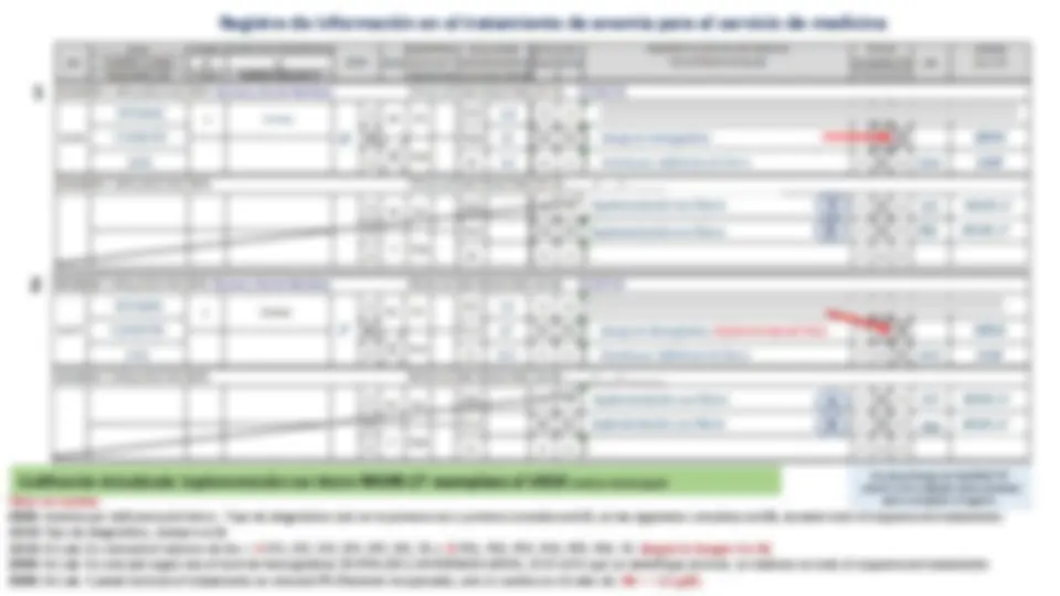 His minsa 2020 lima peru | Resúmenes de Gestión Social | Docsity