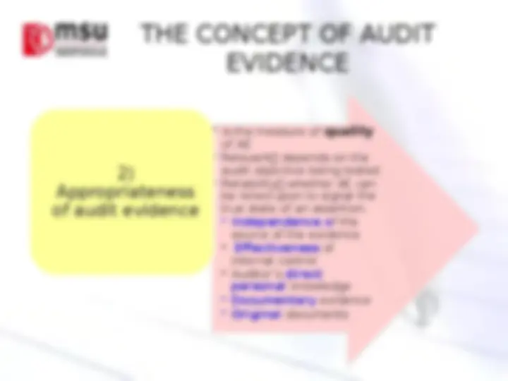 Audit Evidence: Nature, Appropriateness, and Sufficiency | Lecture ...