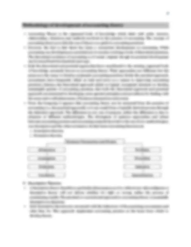 Accounting Theory Definations and Basic | Lecture notes Accounting ...