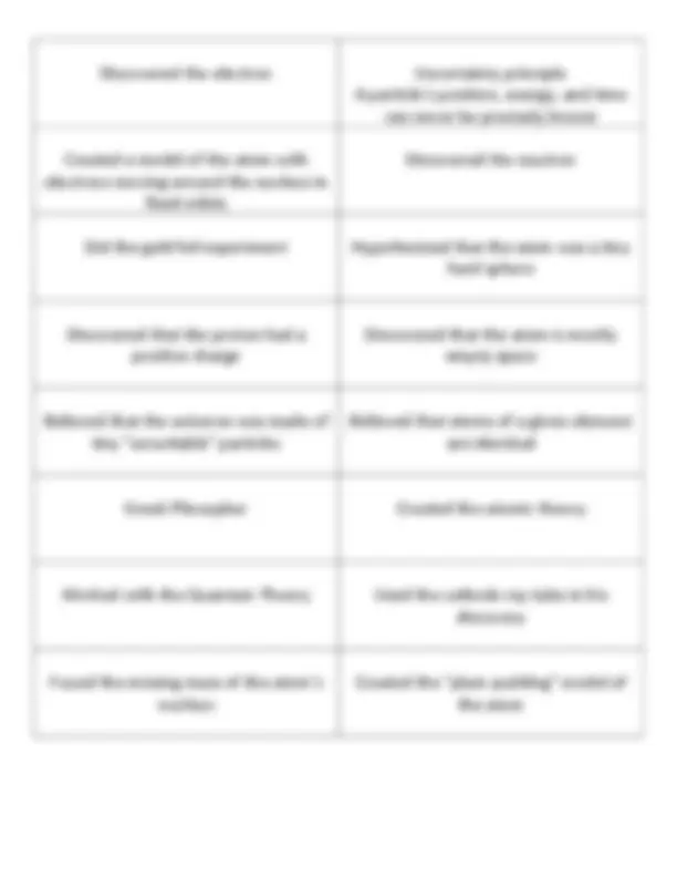 Chapter 14 - Atomic Theory – Scientist Timeline | Study notes Chemistry ...