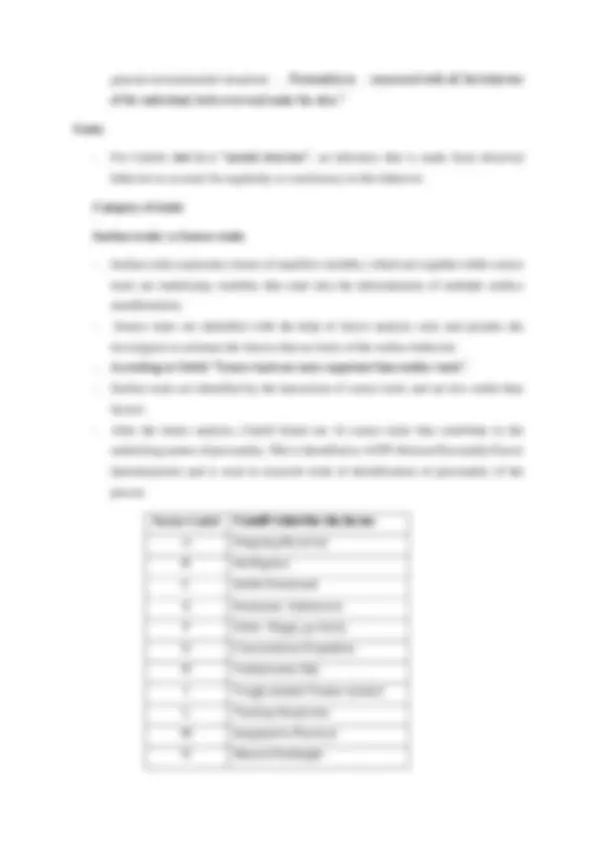 Raymond Cattell’s Factor- Analytic Trait Theory | Study notes ...