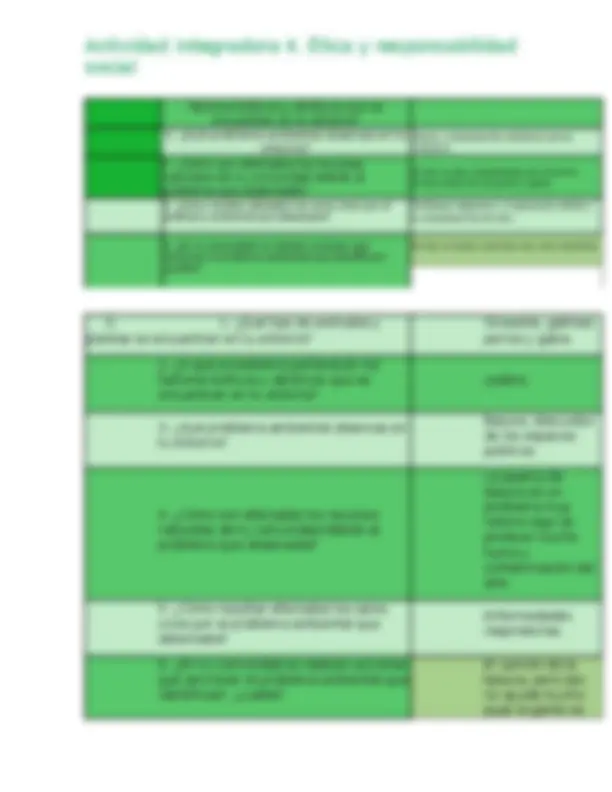 Actividad Integradora 4: Ética, Responsabilidad Social y Medio Ambiente | Ejercicios de Ciencias ...