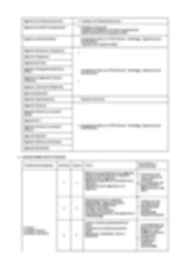 Silabo_ Principios de ALgoritmos | Diapositivas de Programación C | Docsity