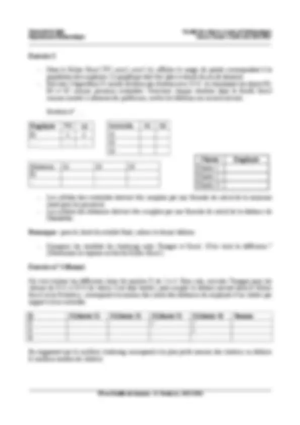 k-means clustering unsupervised learning | Lab Reports Applied Computing | Docsity