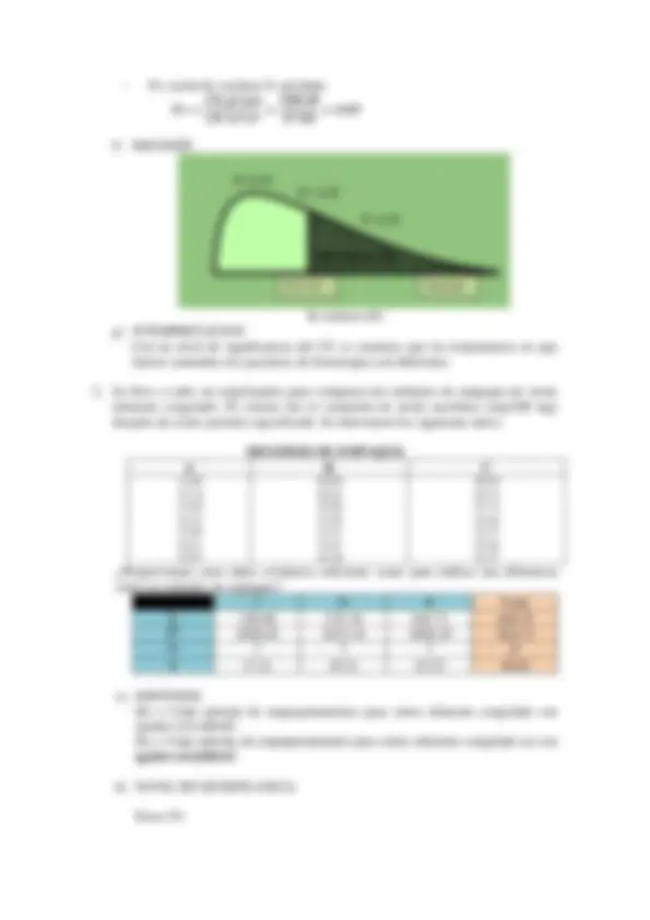 PRACTICA NUMERO13 ANOVA | Ejercicios de Estadística | Docsity